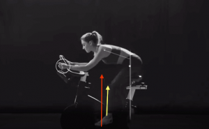 Hovers and Isolations in Spinning Classes – Indoor Cycling Association